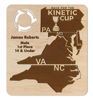 Series Info & Rules | Kinetic Multisports